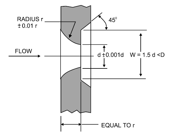 Orifice Plates Flowmeters – Instrumentation and Control Engineering