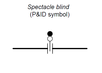 flange blind – Instrumentation and Control Engineering