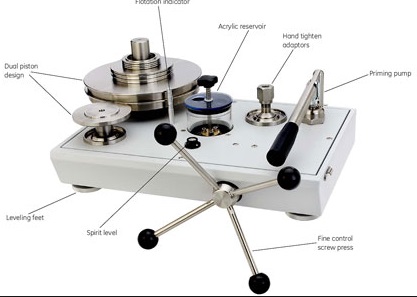 Working of Dead Weight Tester – Instrumentation and Control Engineering