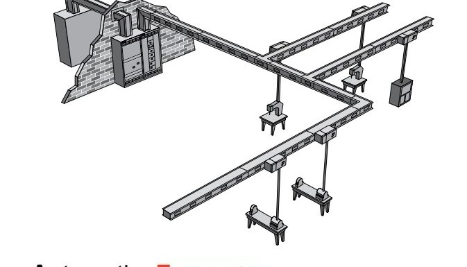 Introduction to busway and it’s applications – Instrumentation and ...