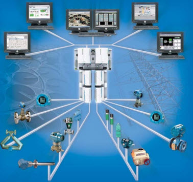 Industrial control system Security – Instrumentation and Control ...
